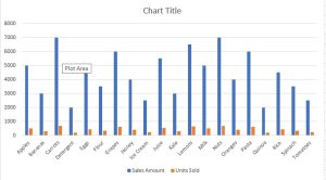 How to Summarize Data in Excel: 10 Methods for Efficiency - Sheeter